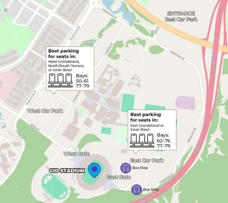 Travelling to GIO Stadium Canberra - GIO Stadium Canberra